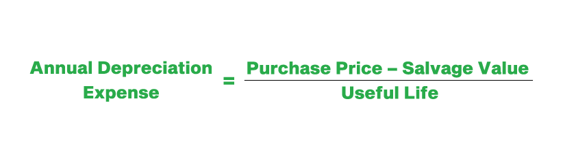 Straight Line Depreciation Calculator – Easily Calculate Asset Depreciation