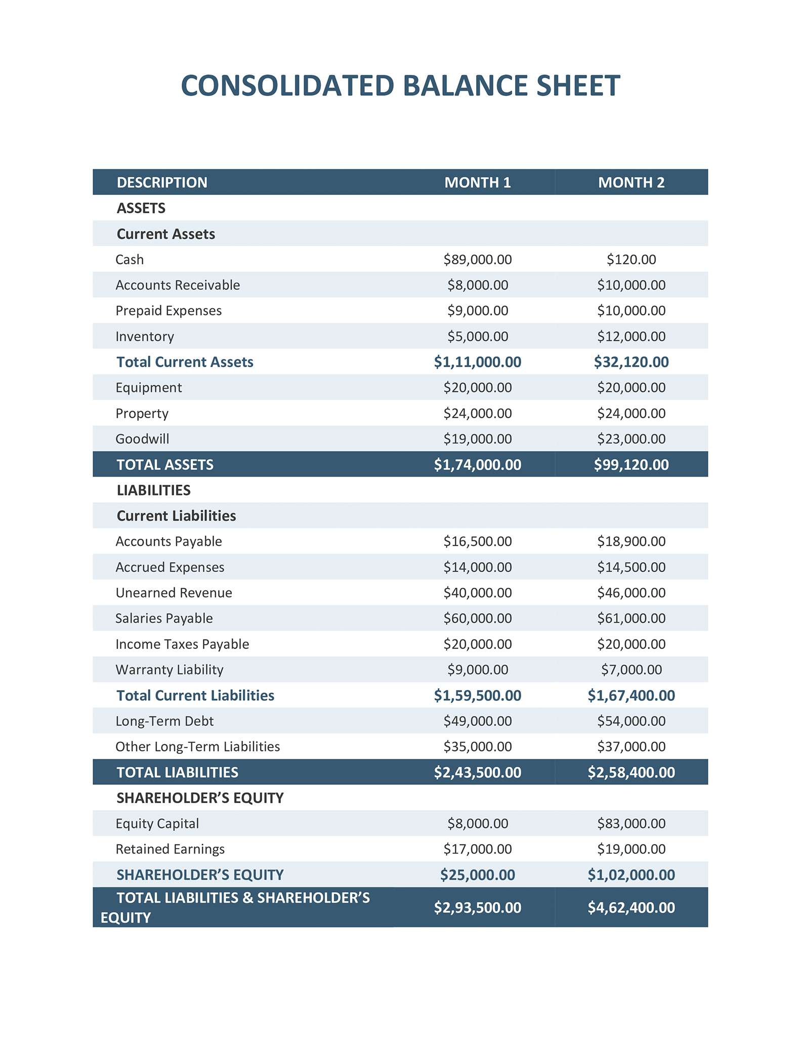 Balance Sheet Format In Excel PDF Word Free Download Raseed